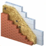 Wat is het verschil tussen Rc-waarde en Rd-waarde? - Isolatiehal